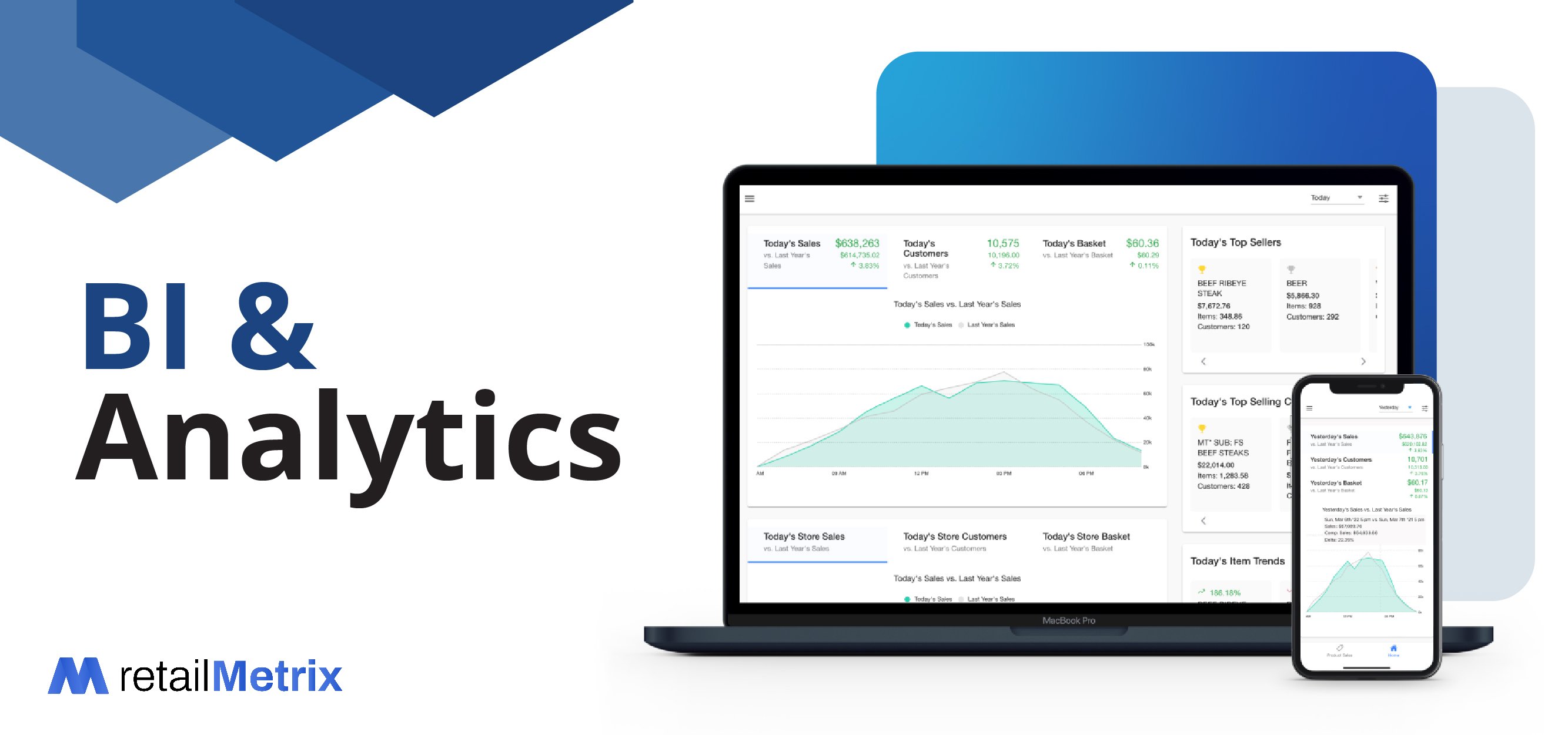 Empower Employees with BI & Analytics Tools for Data-Driven Culture